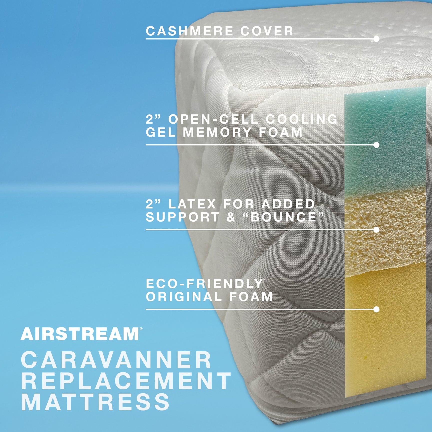 Airstream Replacement Mattress for Flying Cloud Travel Trailers ...